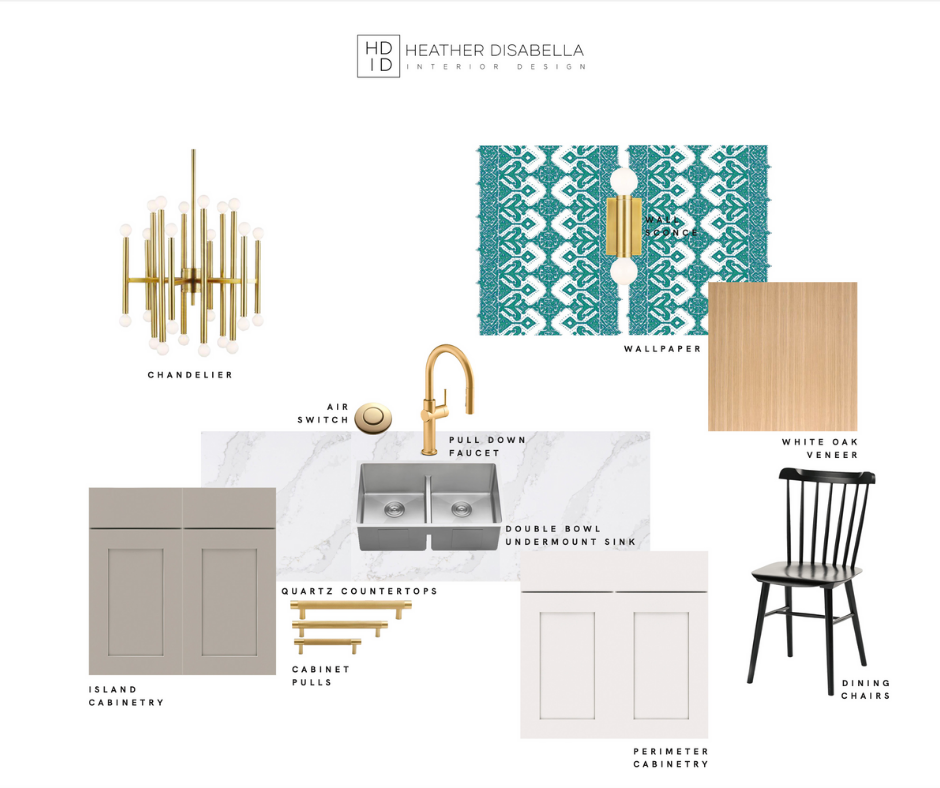 Lifecycle of a Project: Design Development — Heather Disabella Interior ...