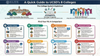 A Guide to the 8-College System at UC San Diego — Elite Educational ...