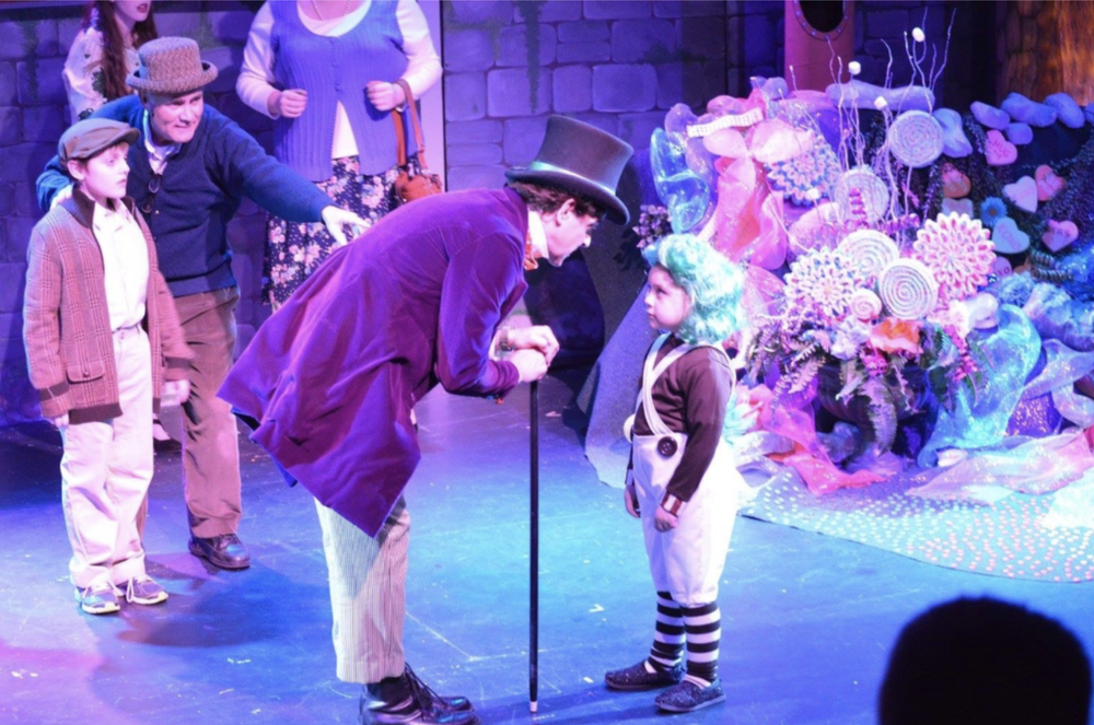 About Us — Thumbcoast Live Theaters