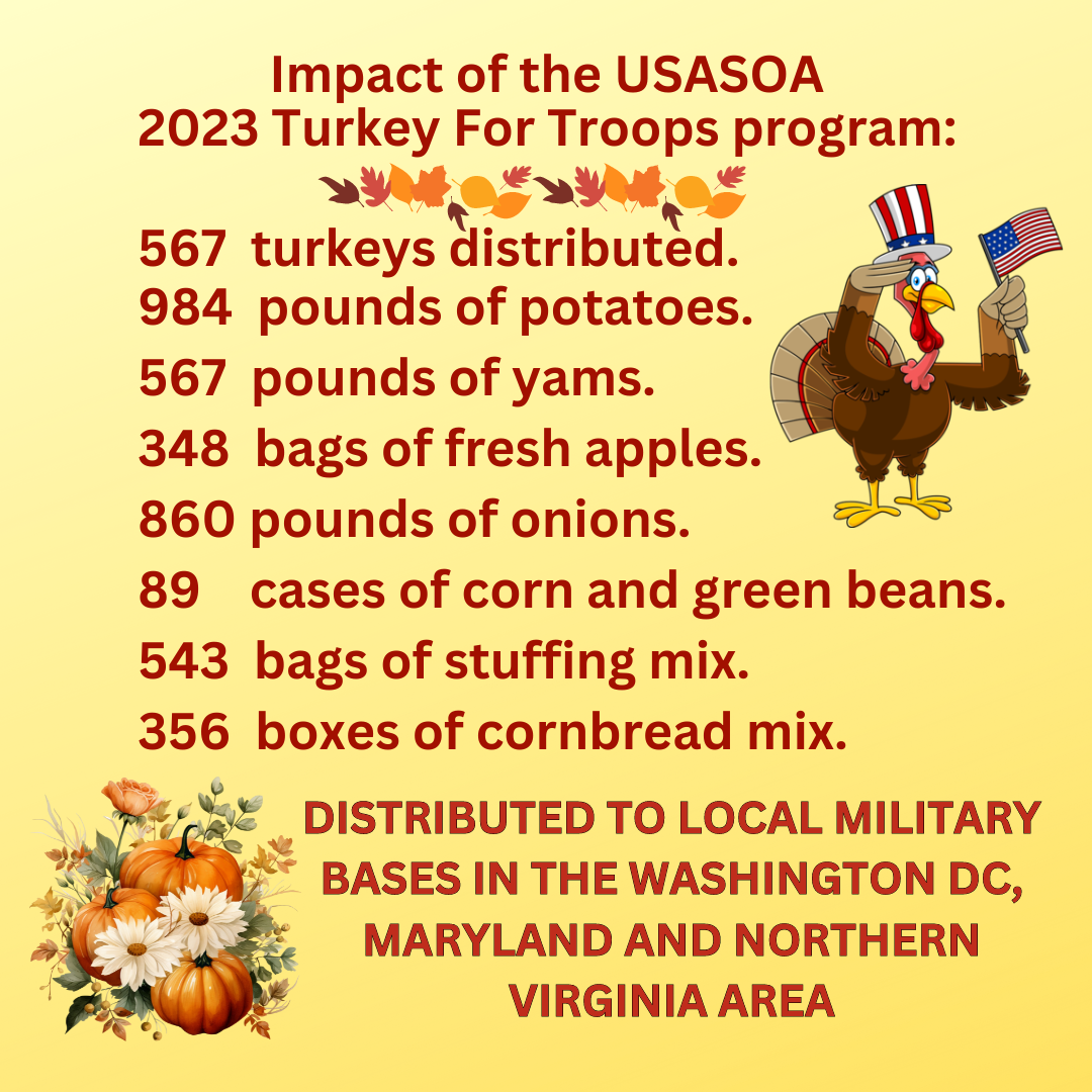 Turkeys For Troops — USASOA