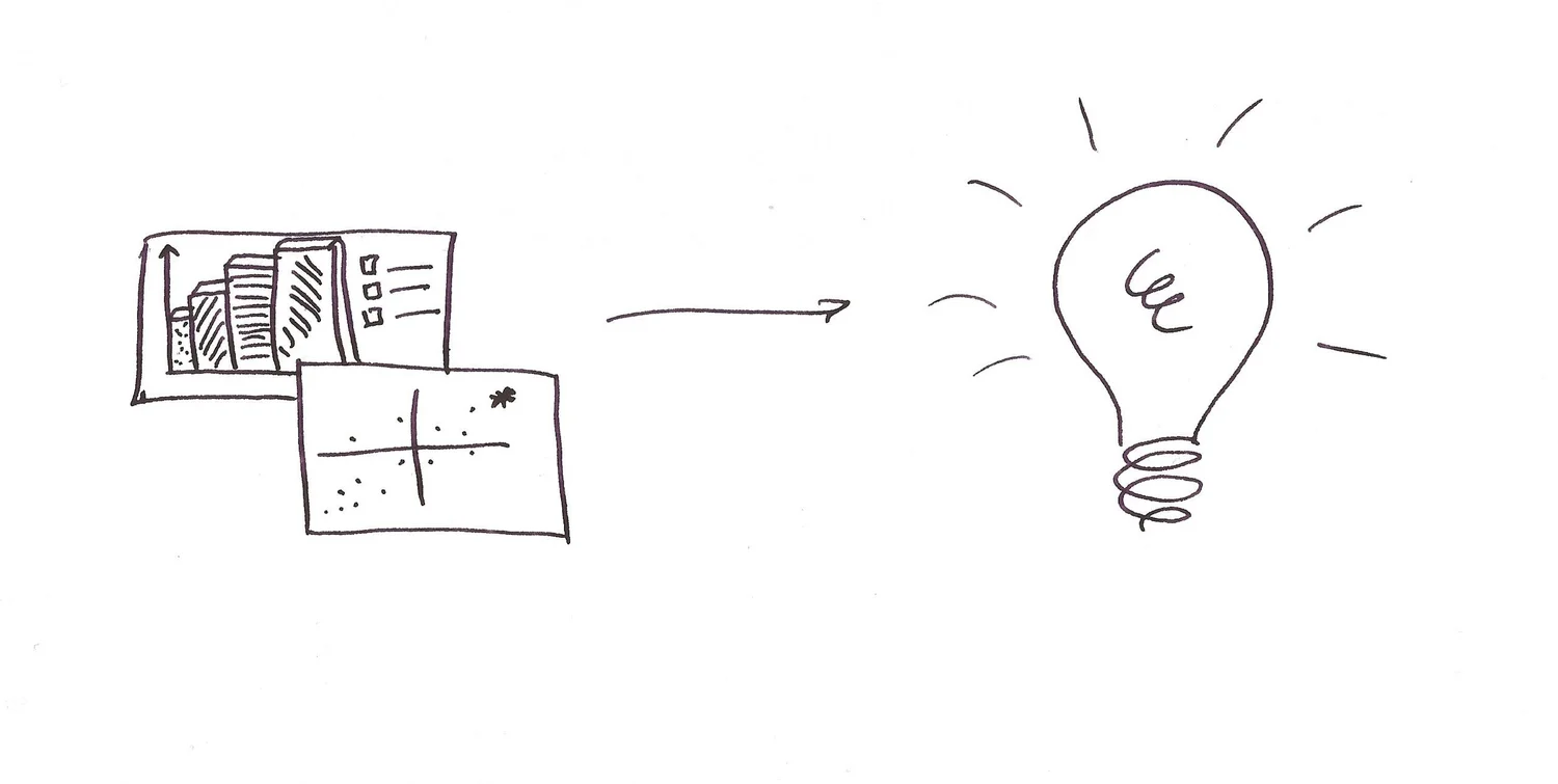 Re:imagine Strategy