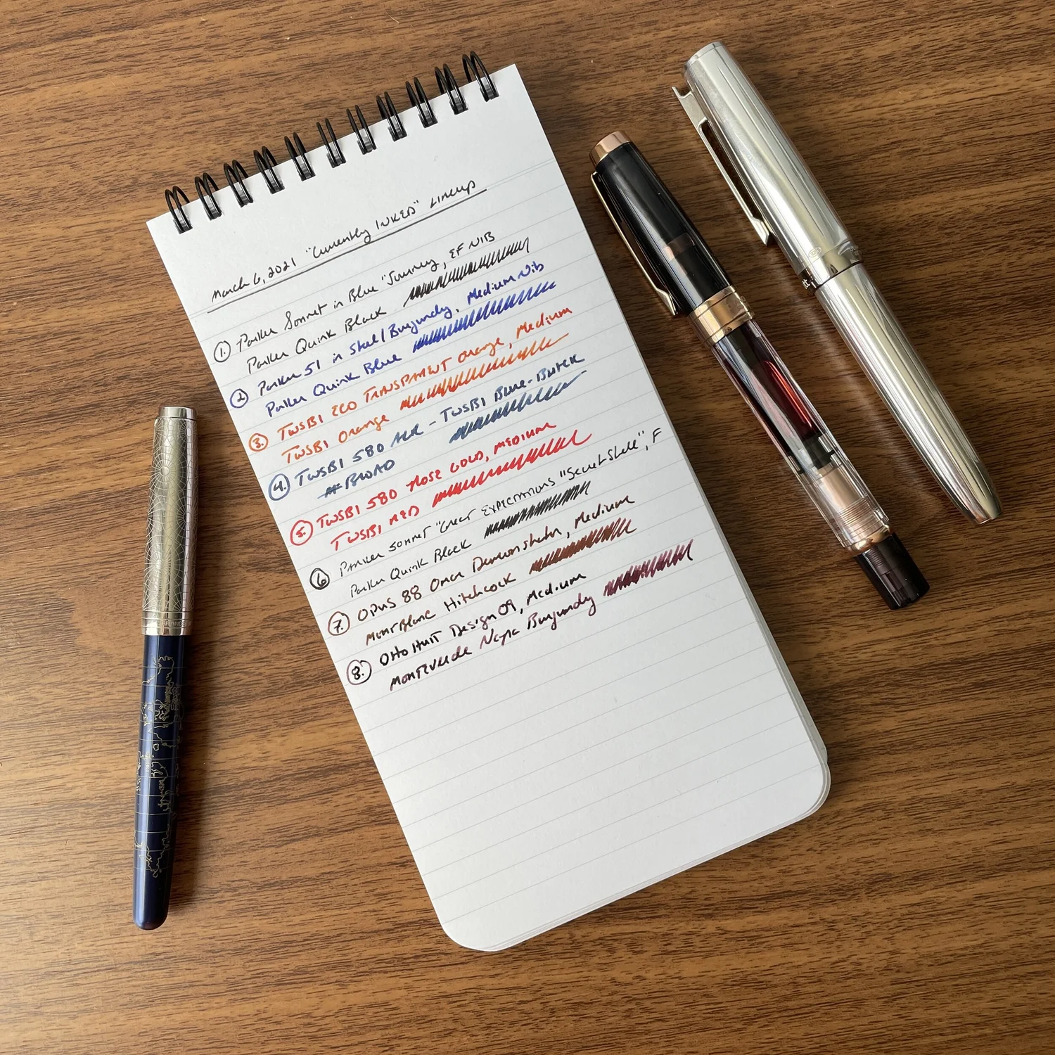 Organizing A Pen Collection: Pulling It All Together — The Gentleman ...