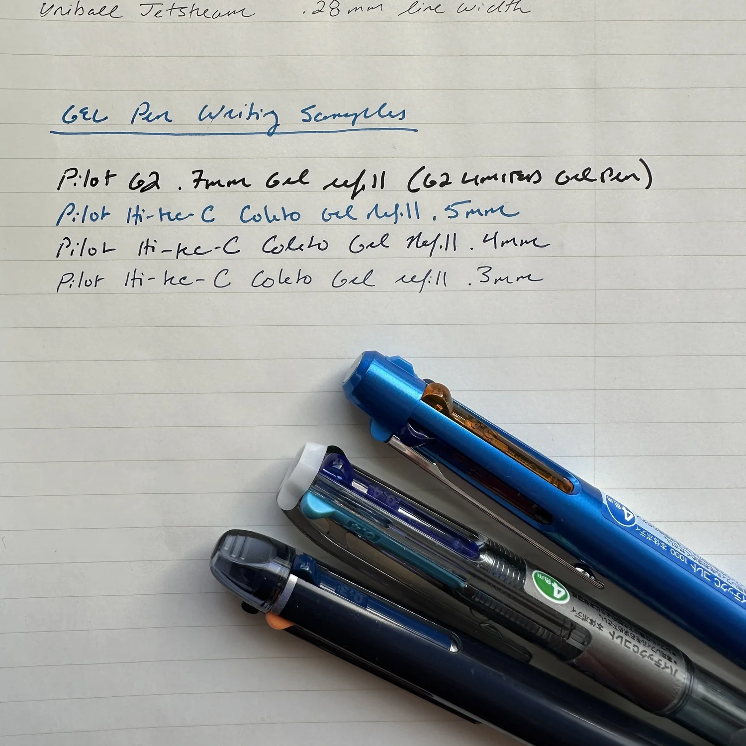 How Fine is "Too Fine"? Comparing Tip Sizes Across Different Pen and ...