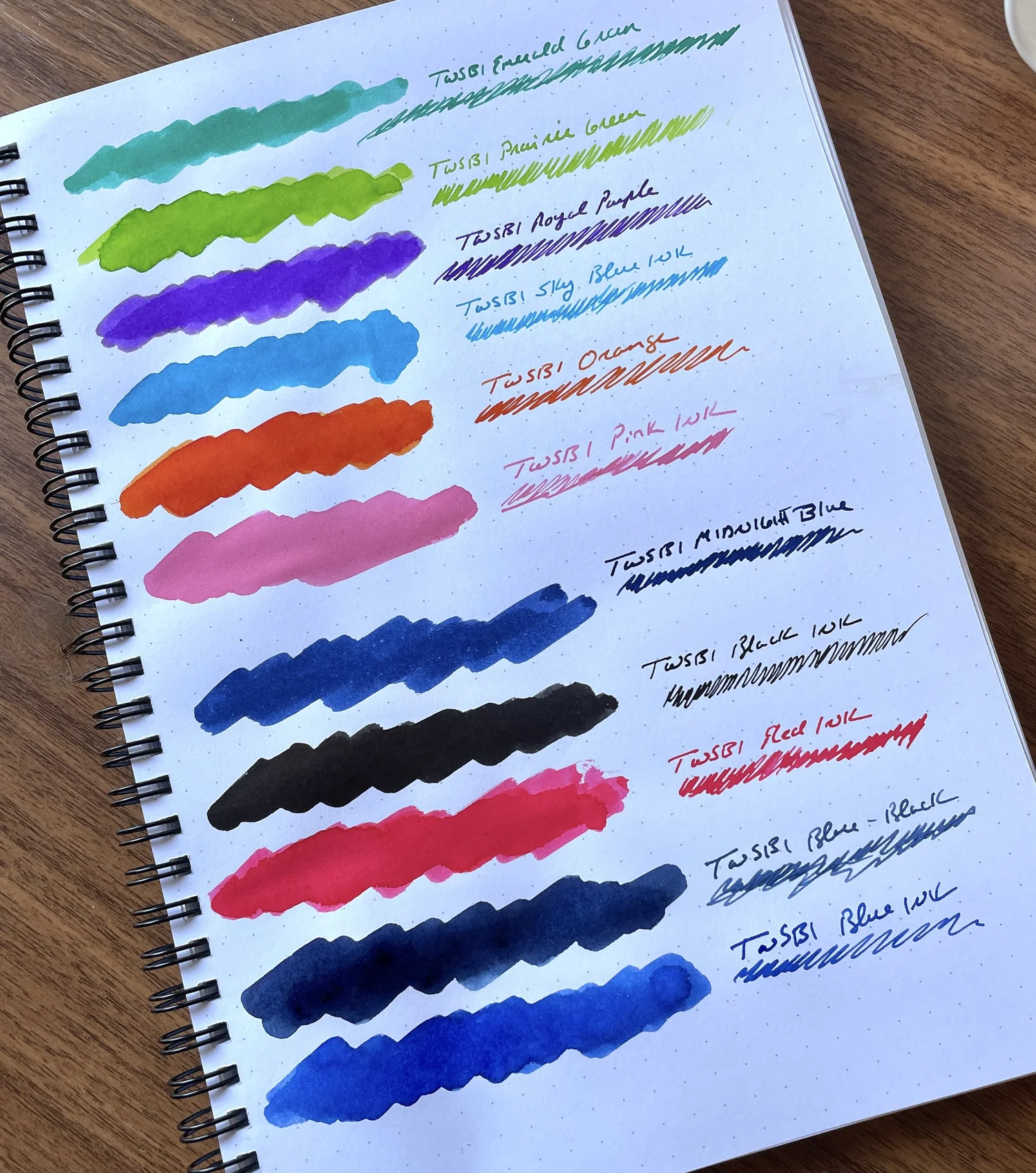 In the Curated Shop: TWSBI Inks (Swatches Included!) — The Gentleman ...