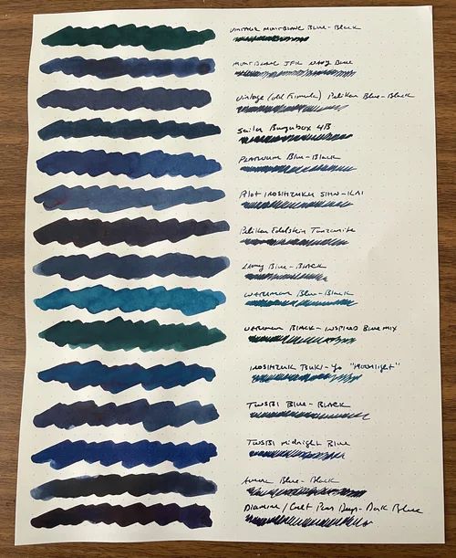 Mini Collections, Part V: All The Blue Inks (Including Blues, Blue ...