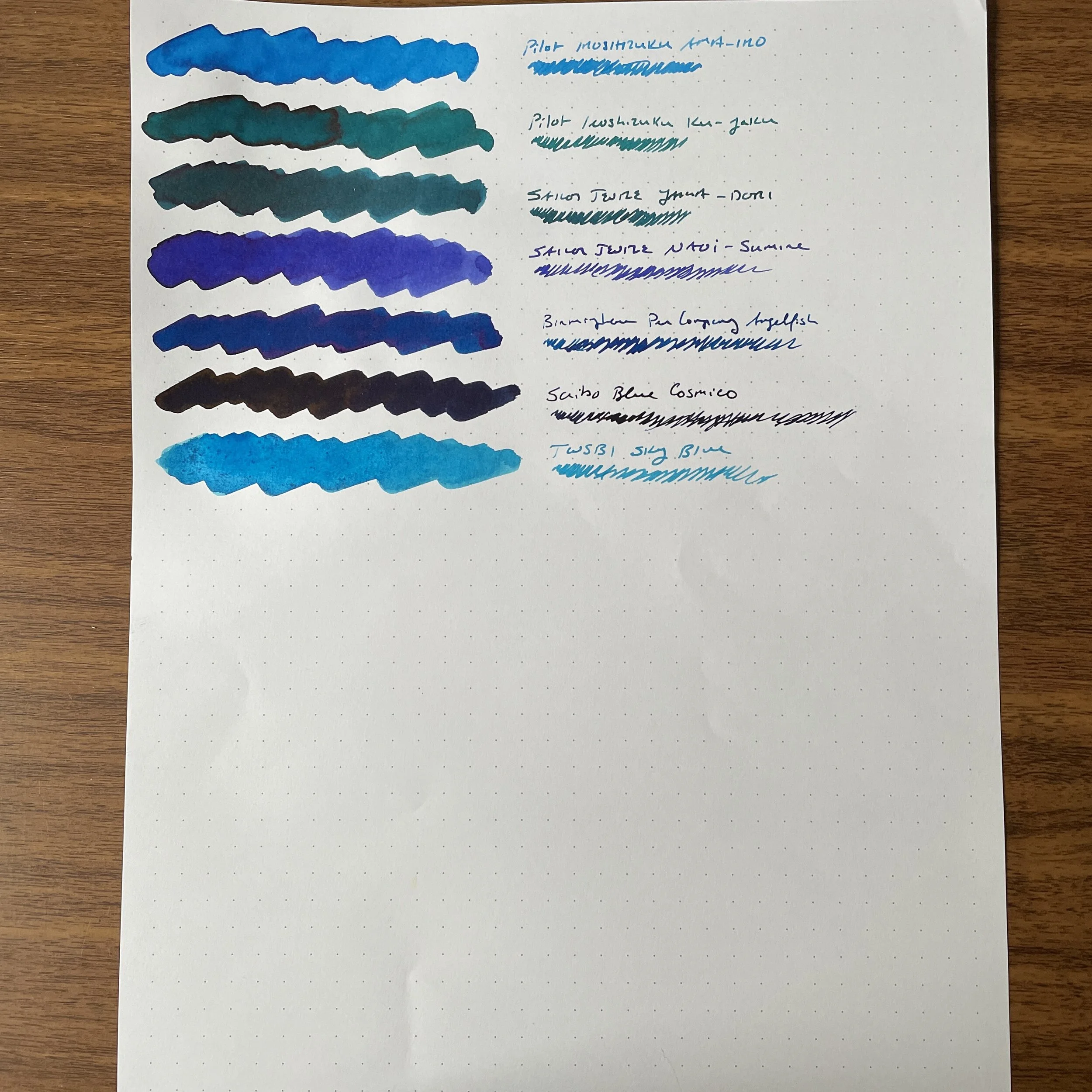 Mini Collections, Part V: All The Blue Inks (Including Blues, Blue ...