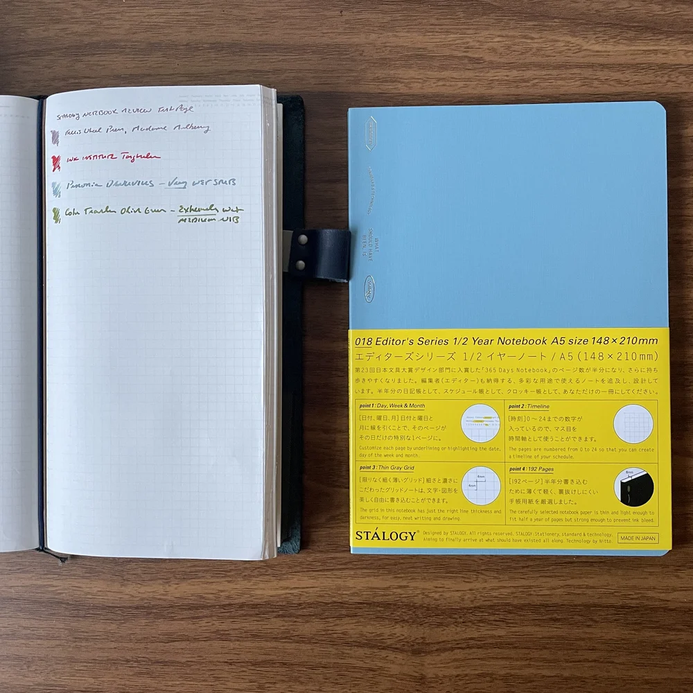 Stálogy Paper: My Thoughts, Two Months In — The Gentleman Stationer