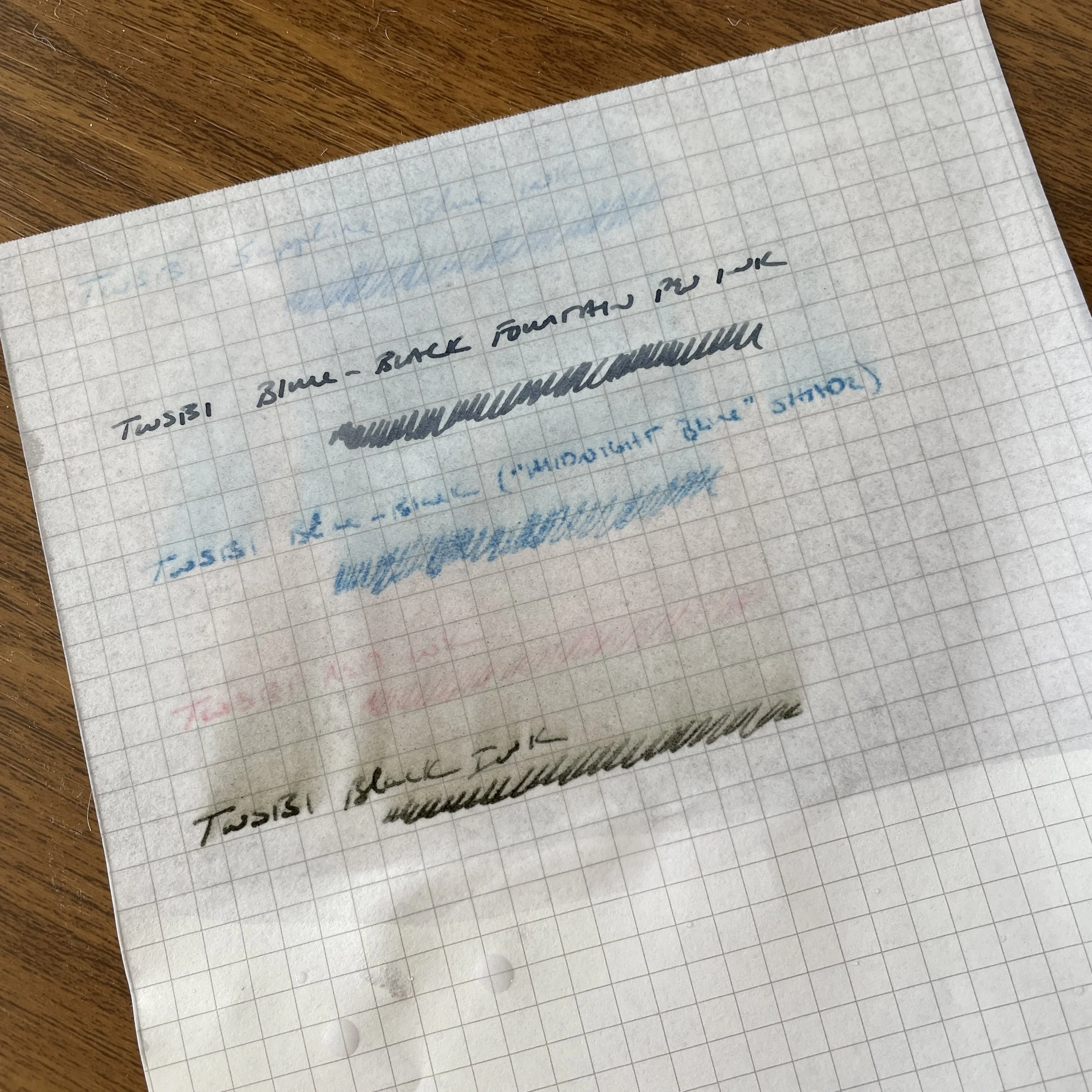 Water-Resistance in Fountain Pen Inks: How Important Is It Anyway ...
