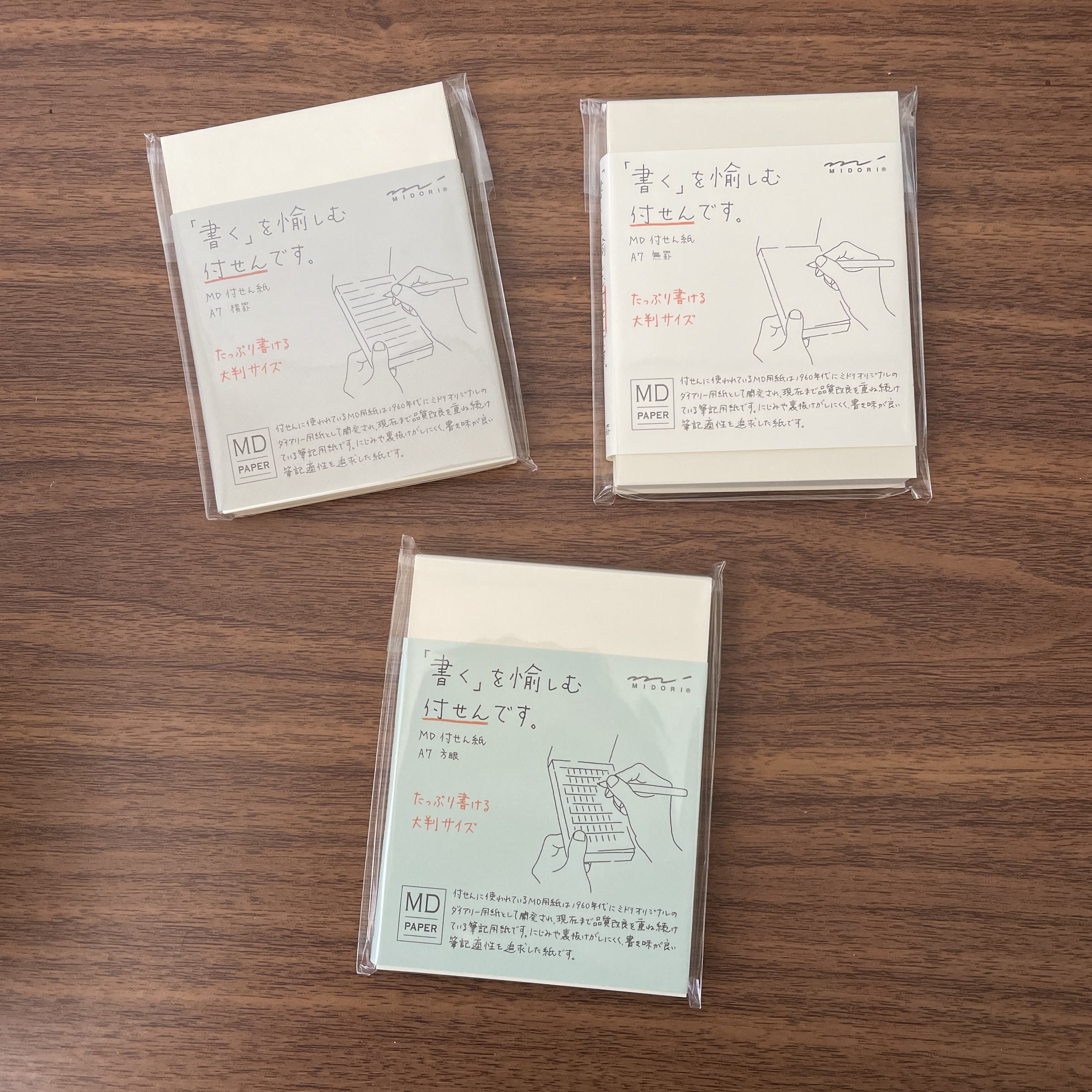 Paper and Notebook Systems — The Gentleman Stationer