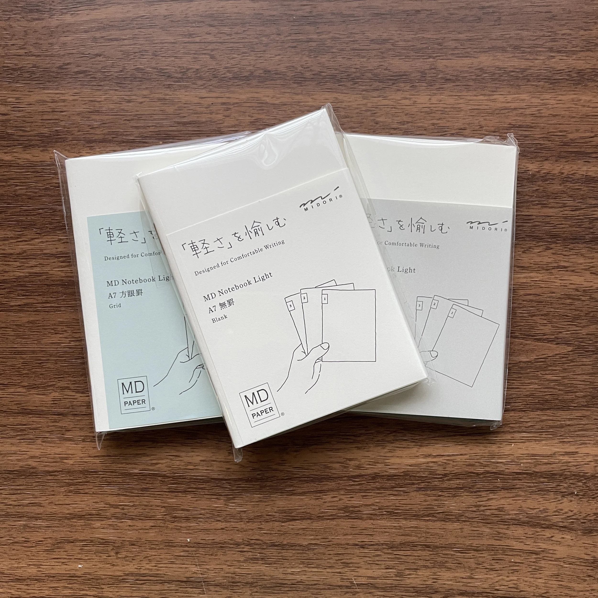 Paper and Notebook Systems — The Gentleman Stationer