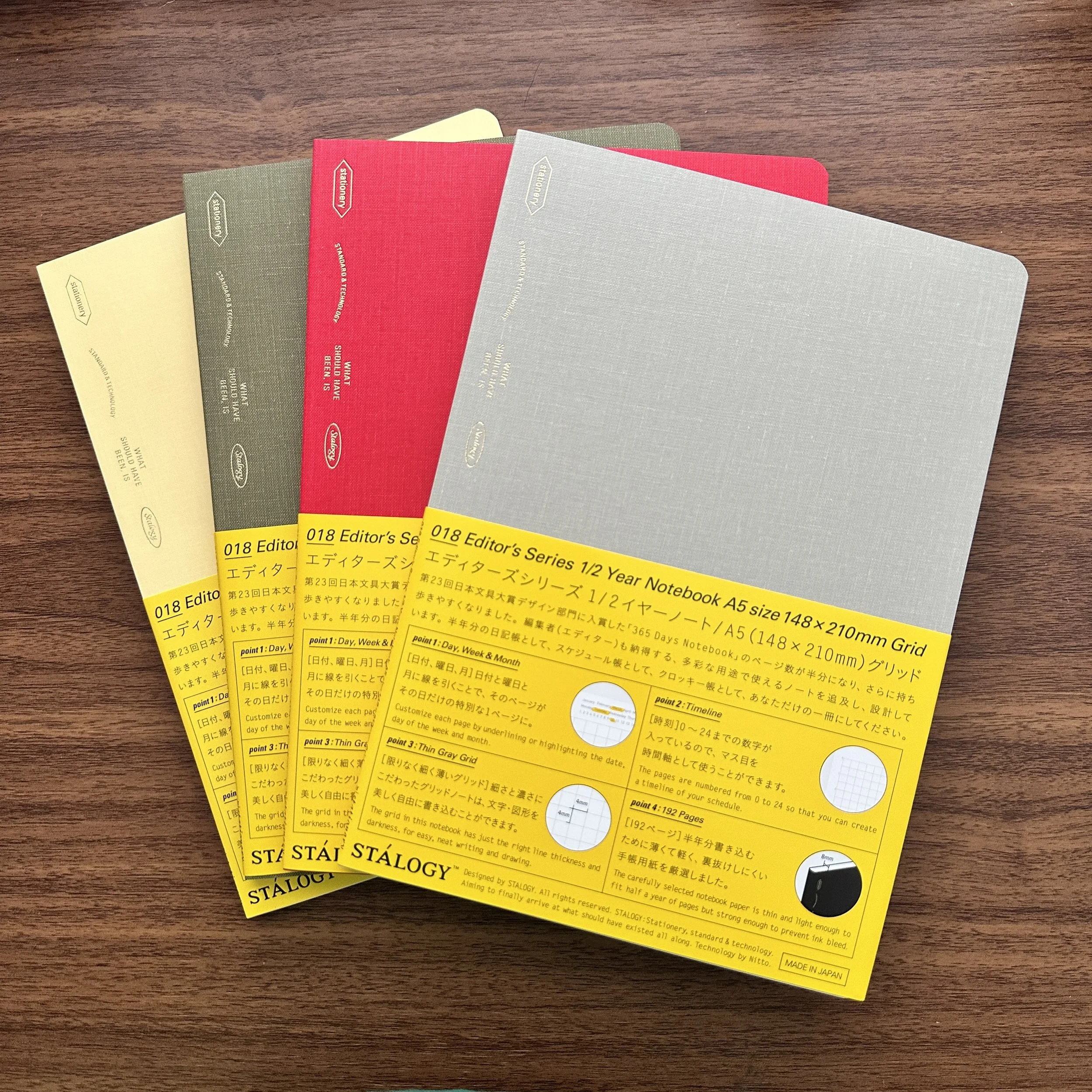 Paper and Notebook Systems — The Gentleman Stationer