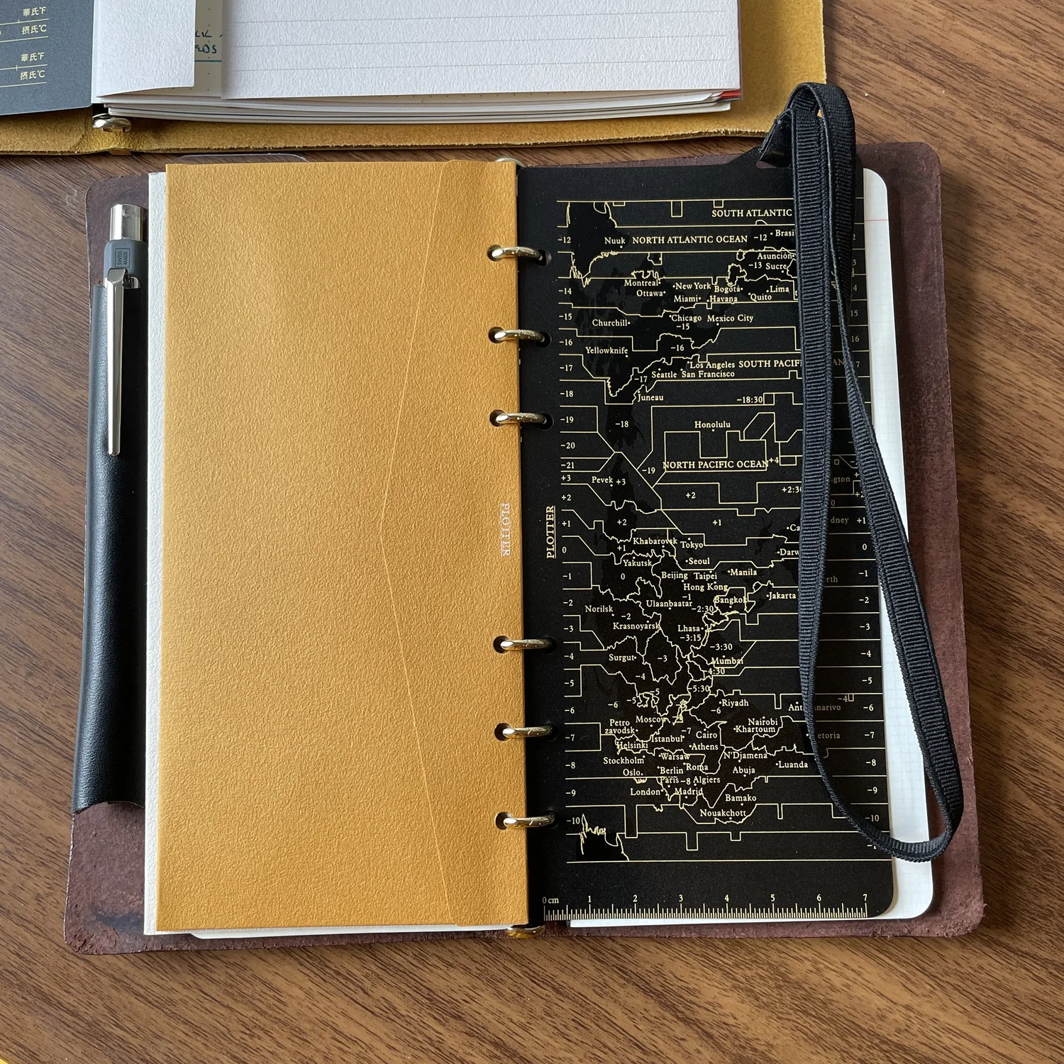 Guide to Notebook Systems, Part II: Plotter is NOT a Planner! — The ...