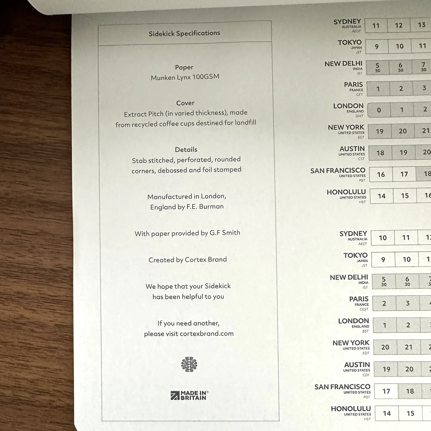 The Cortex Brand Sidekick Notepad: Hype or Innovation? A Bit of Both ...