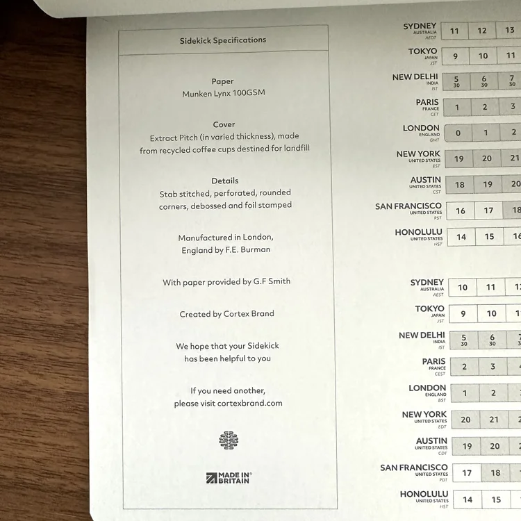 The Cortex Brand Sidekick Notepad: Hype or Innovation? A Bit of Both ...