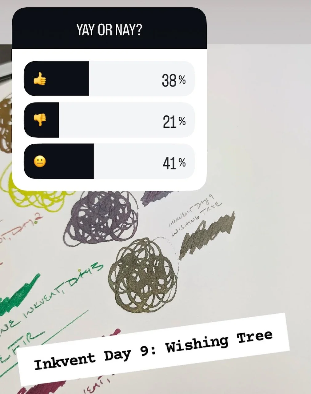 So Who Won 2024? Final Thoughts on Inkvent vs. Colorvent — The ...