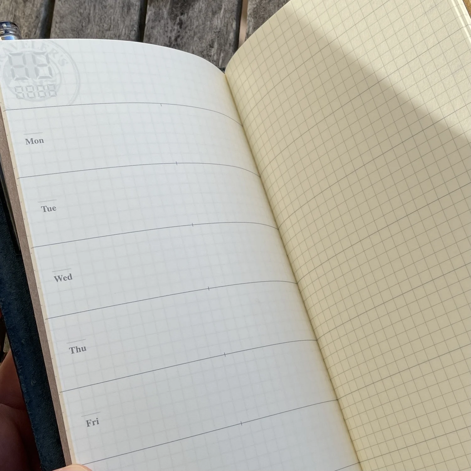 Guide to Notebook Systems, Part III: Traveler's Notebook and the ...