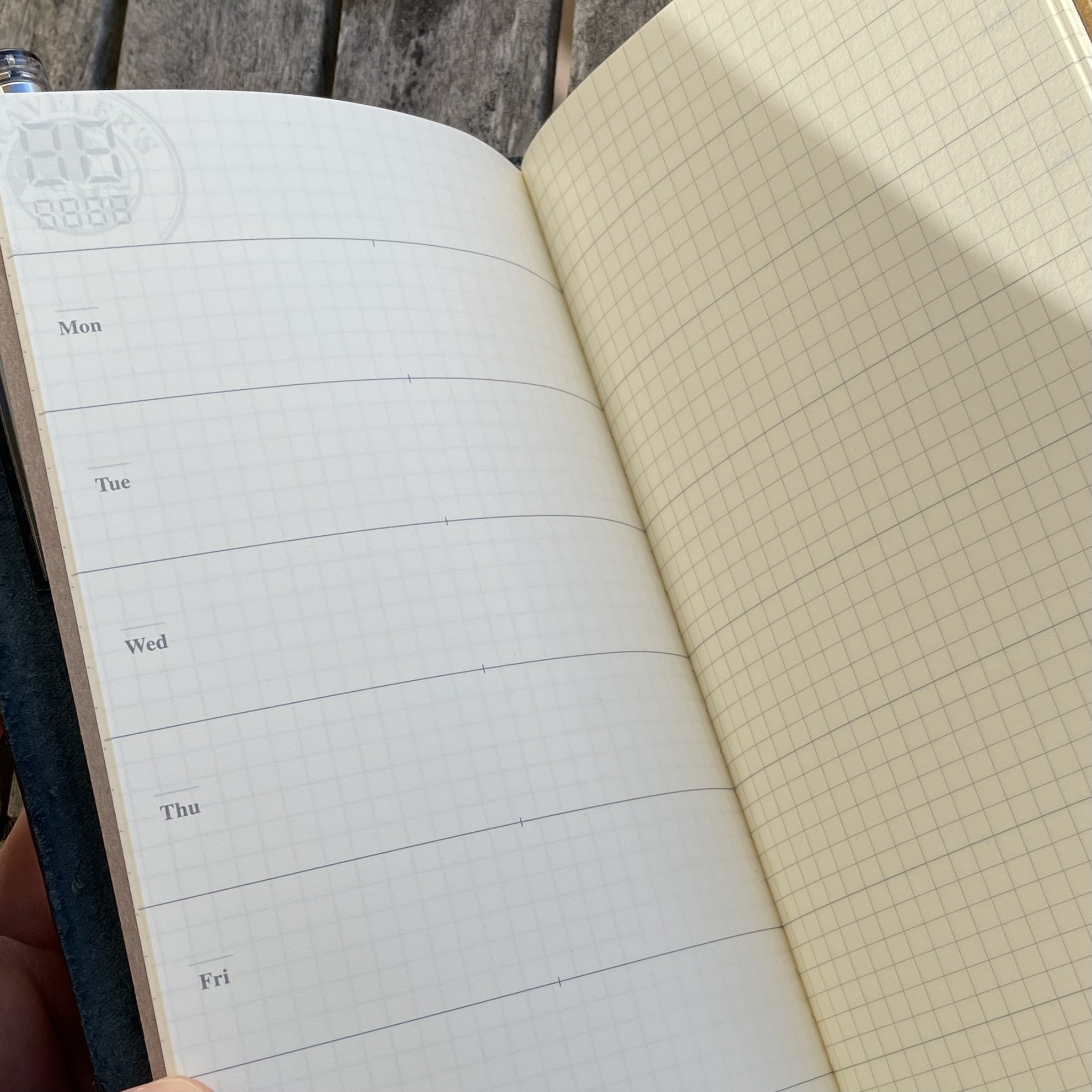 Guide to Notebook Systems, Part III: Traveler's Notebook and the ...