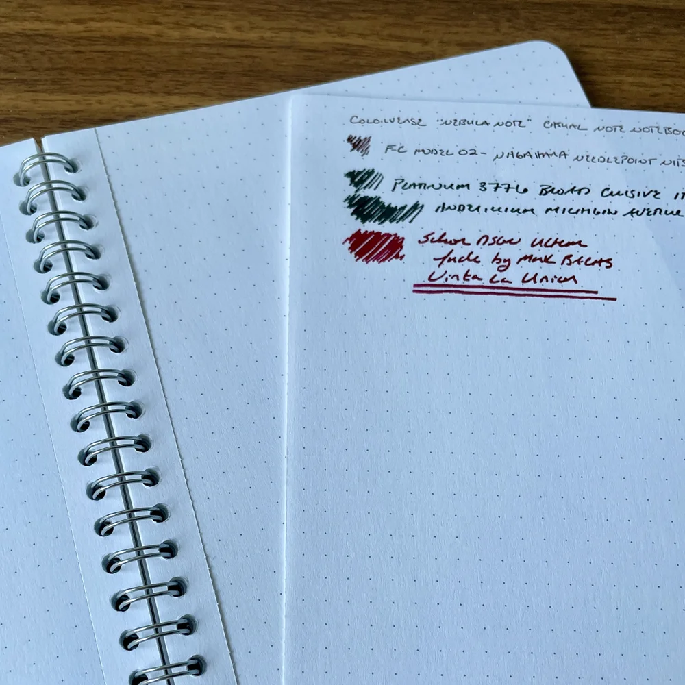 In Praise of Perforated Pages: The Nebula Note "Casual Note" Notebook ...