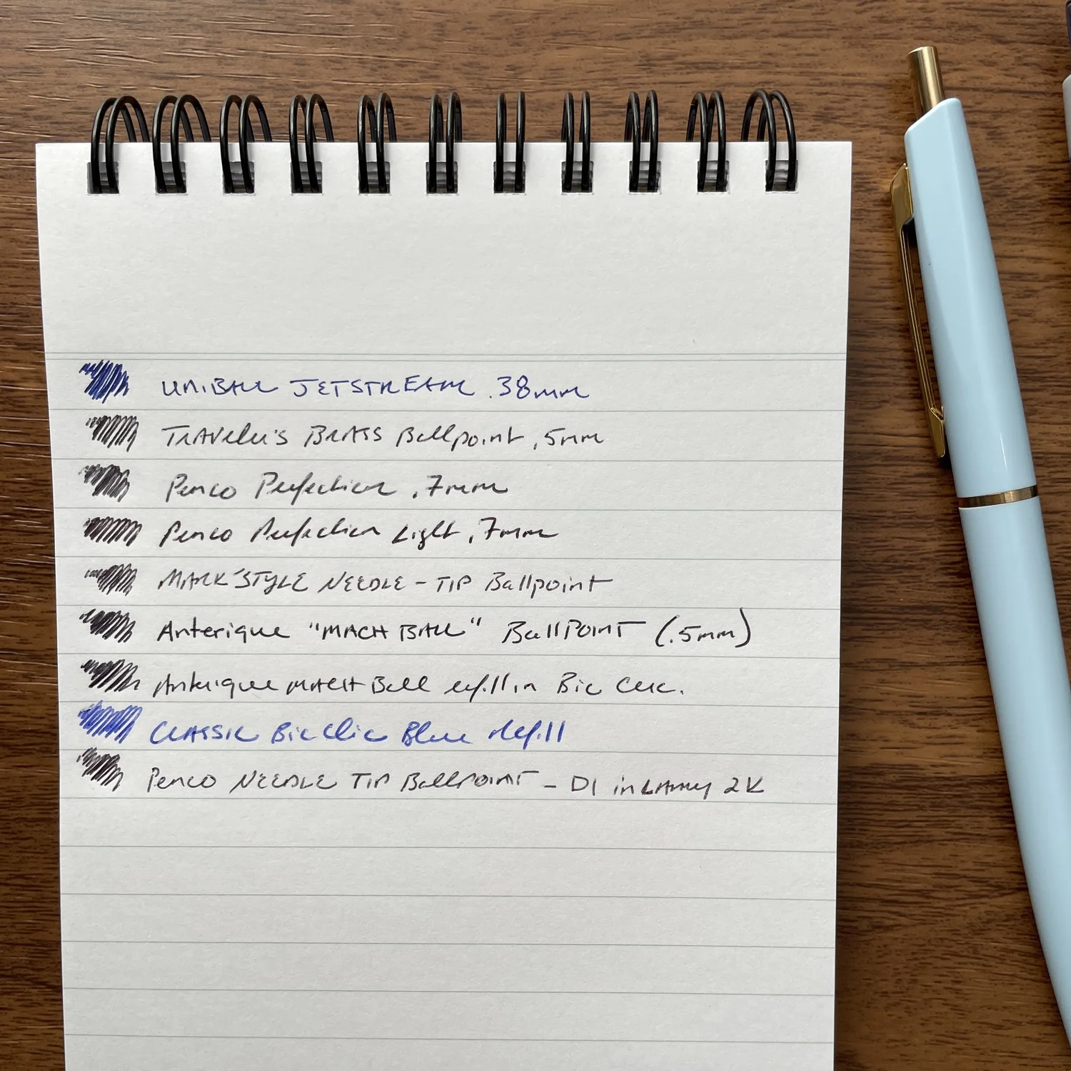 Workhorse Pens: Low-Viscosity Ballpoint Pens — The Gentleman Stationer