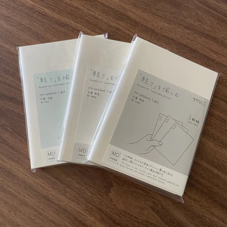 Guide to Notebook Systems, Part IV: Single Notebooks, or the "Non ...