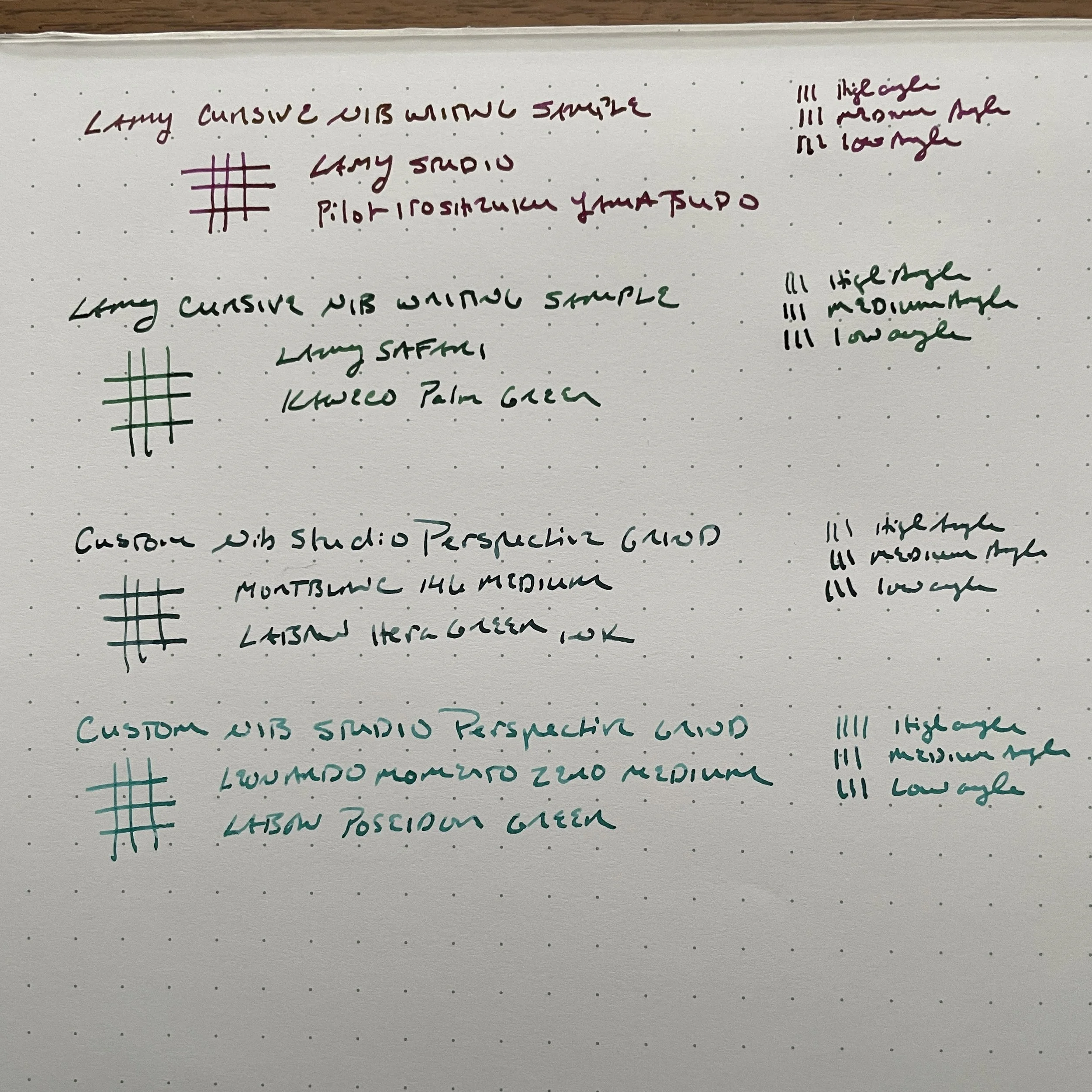 Bespoke Nibs vs. Stock Nibs: One Week With the Lamy Cursive Nib — The ...