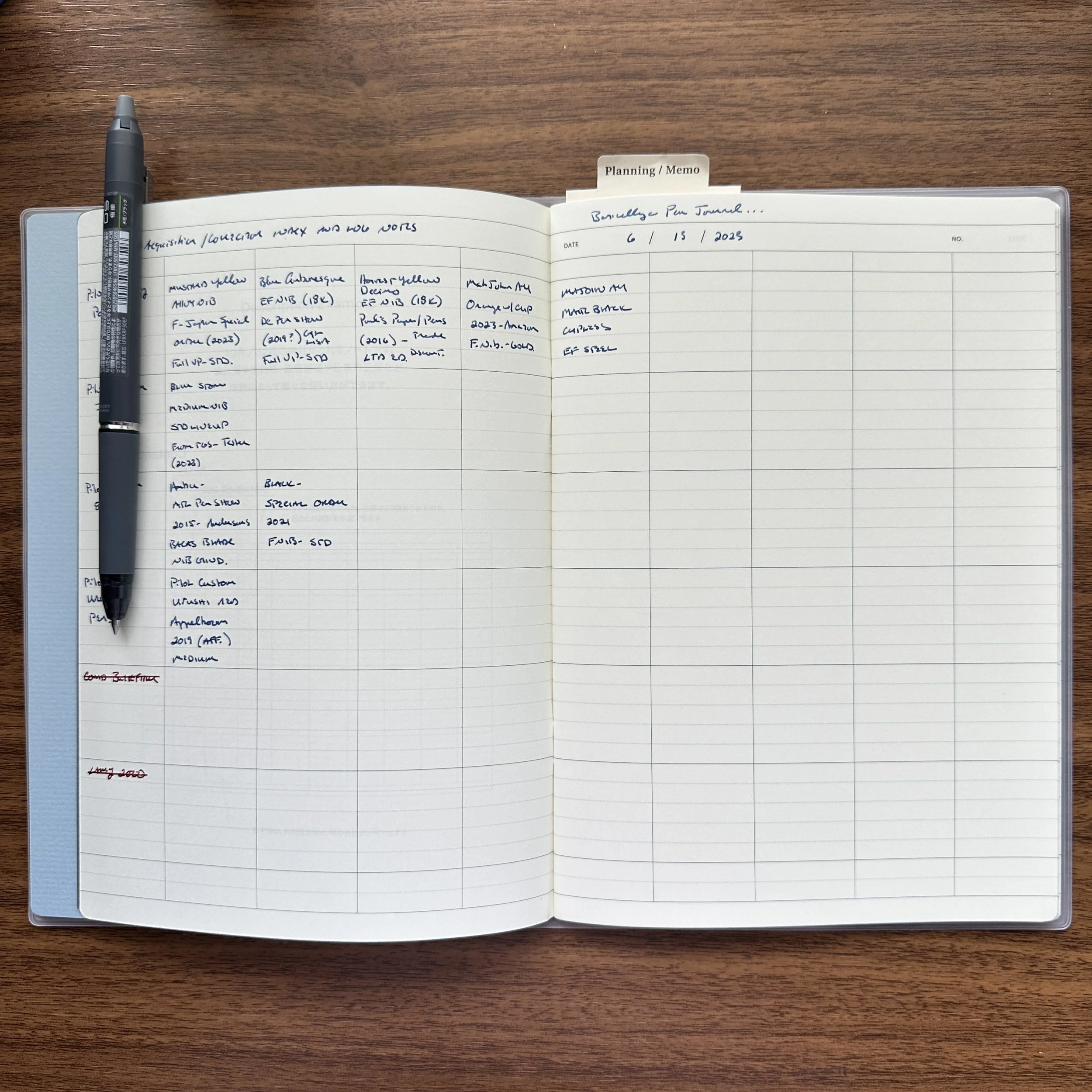 Building the Perfect Notebook for Brainstorming: Quirky Refills and ...