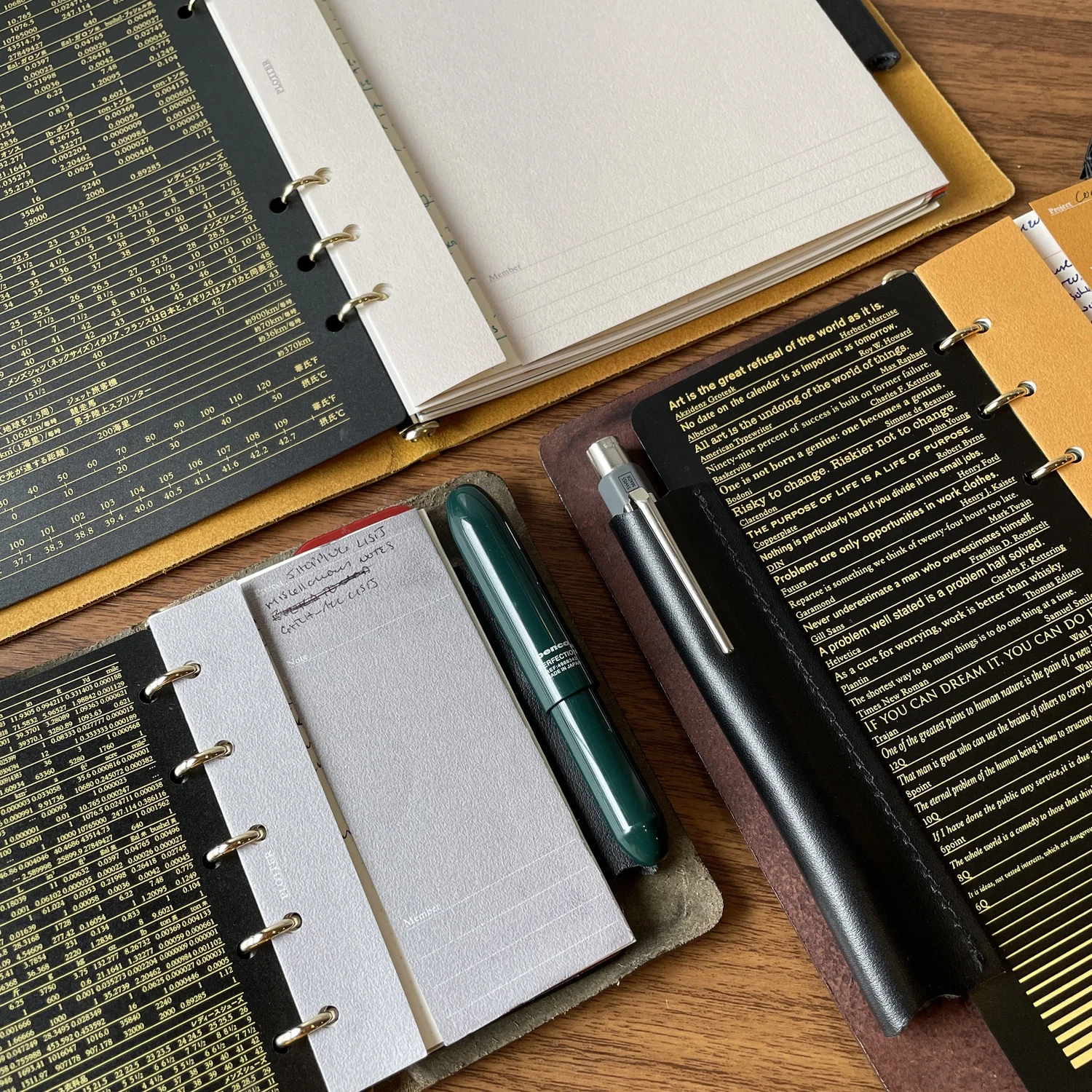 Guide to Notebook Systems, Part II: Plotter is NOT a Planner! — The ...