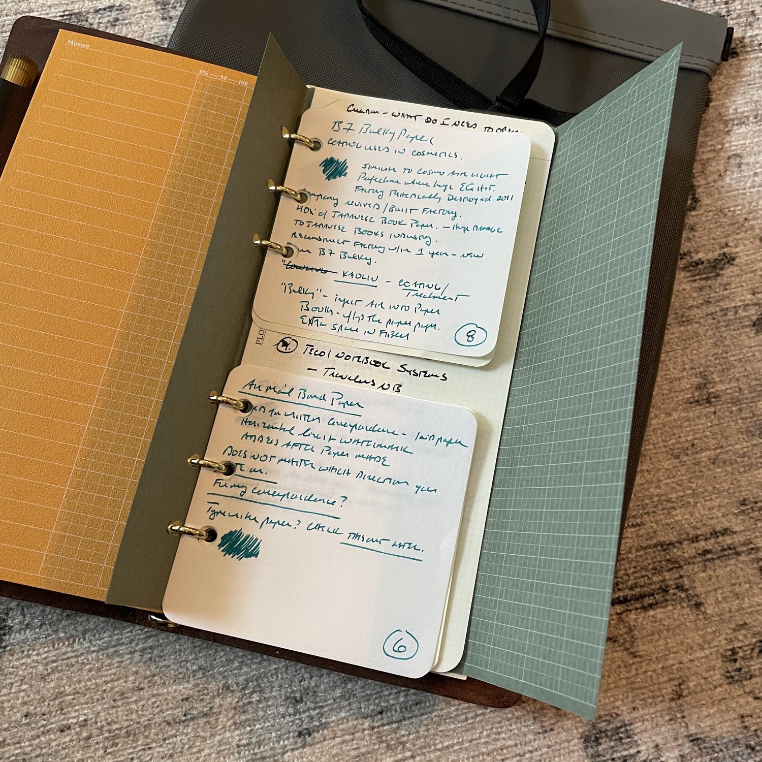 Guide to Notebook Systems, Part II: Plotter is NOT a Planner! — The ...