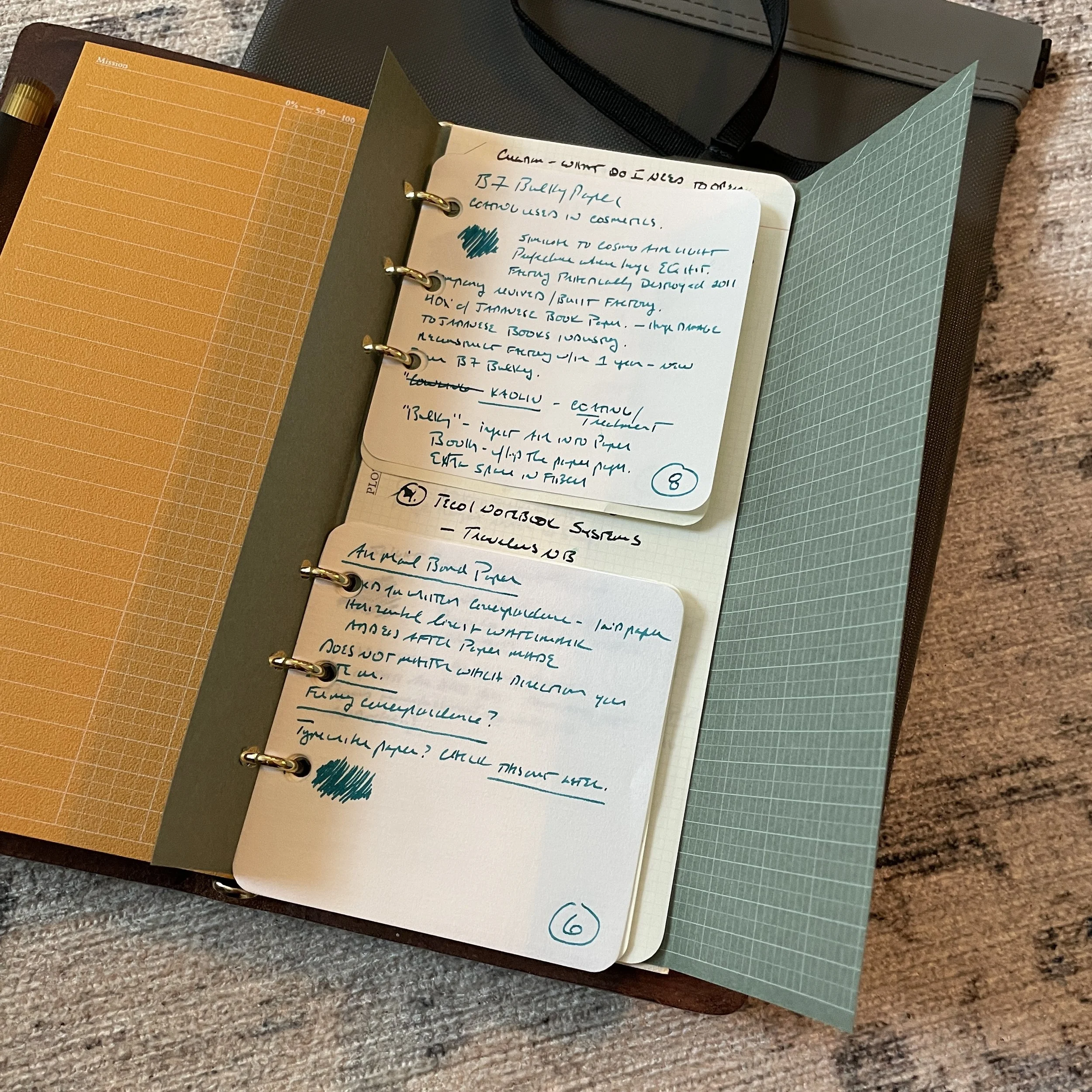 Guide to Notebook Systems, Part II: Plotter is NOT a Planner! — The ...