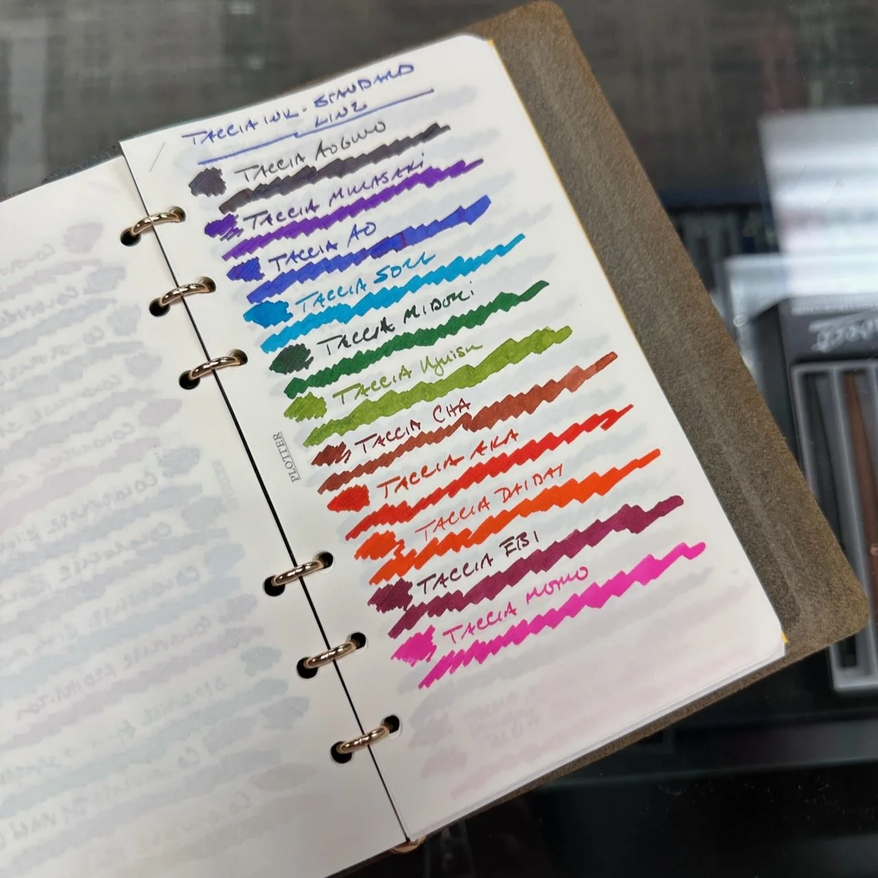 My Favorite Ink Swatching Tools and Techniques (Yes, I'm Becoming a ...
