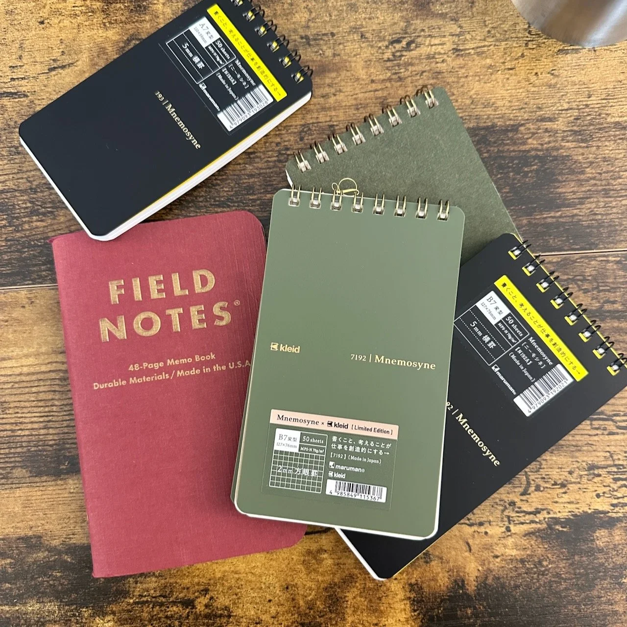 Everyday Notetaking and Creating an "Idea File": On Perforated Field ...