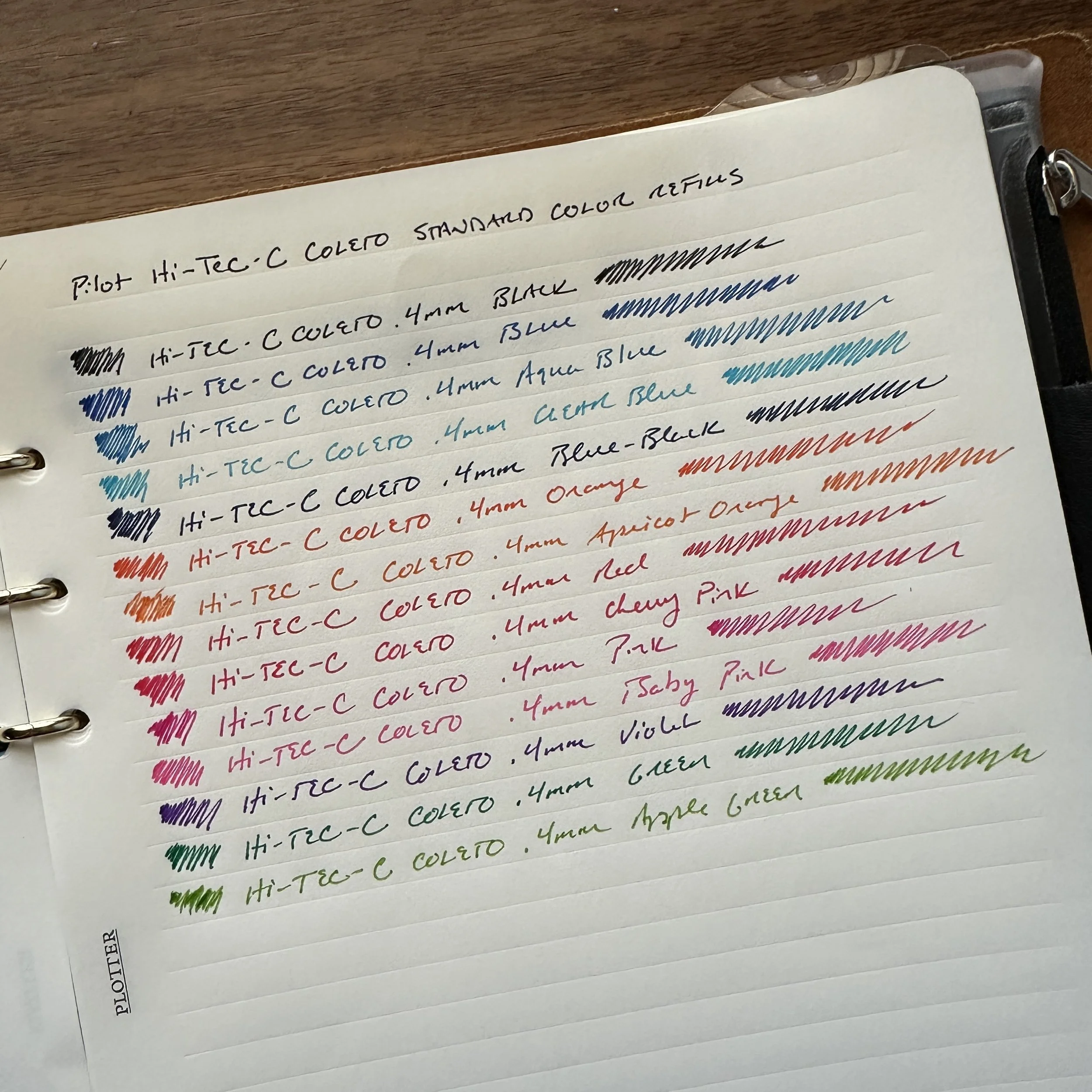 New Arrivals: The Pilot Hi-Tec-C Coleto Multi Pens! — The Gentleman ...