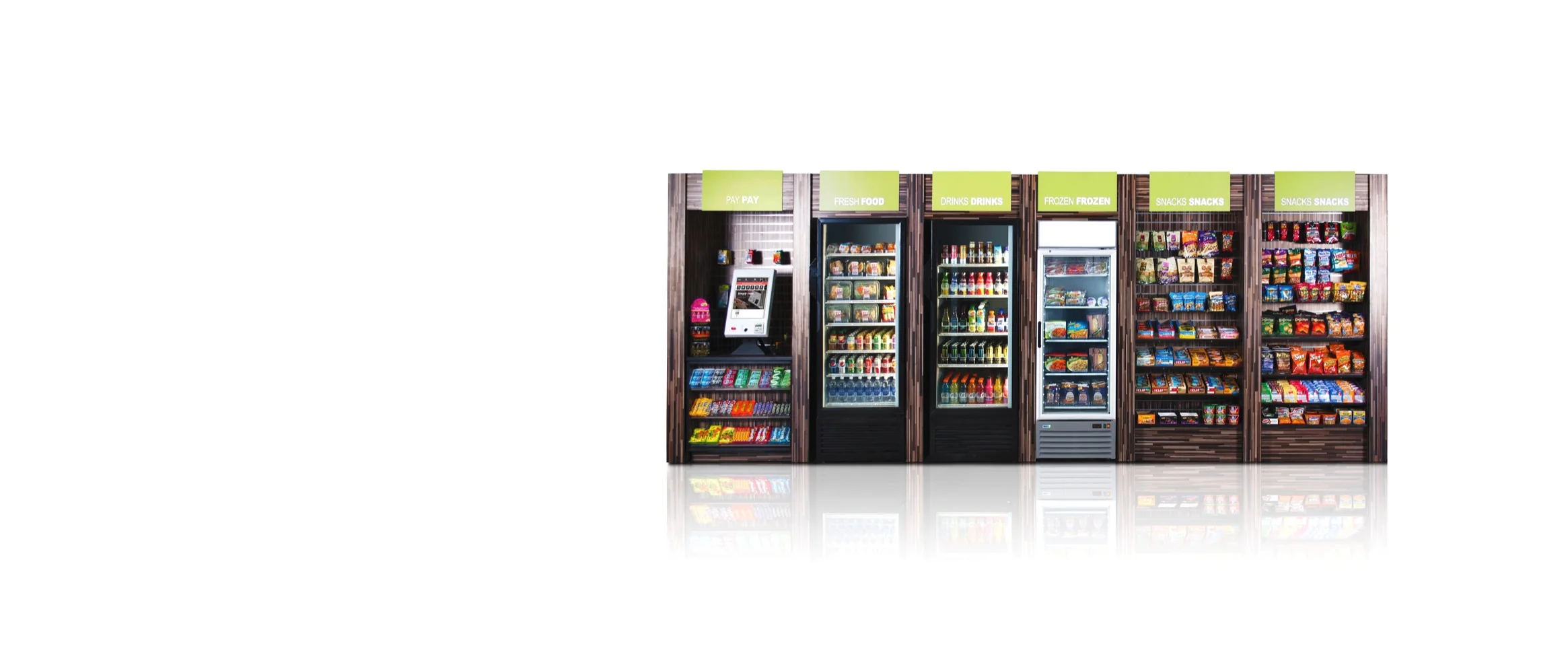 Loyalty Markets - Canadian Micro Markets