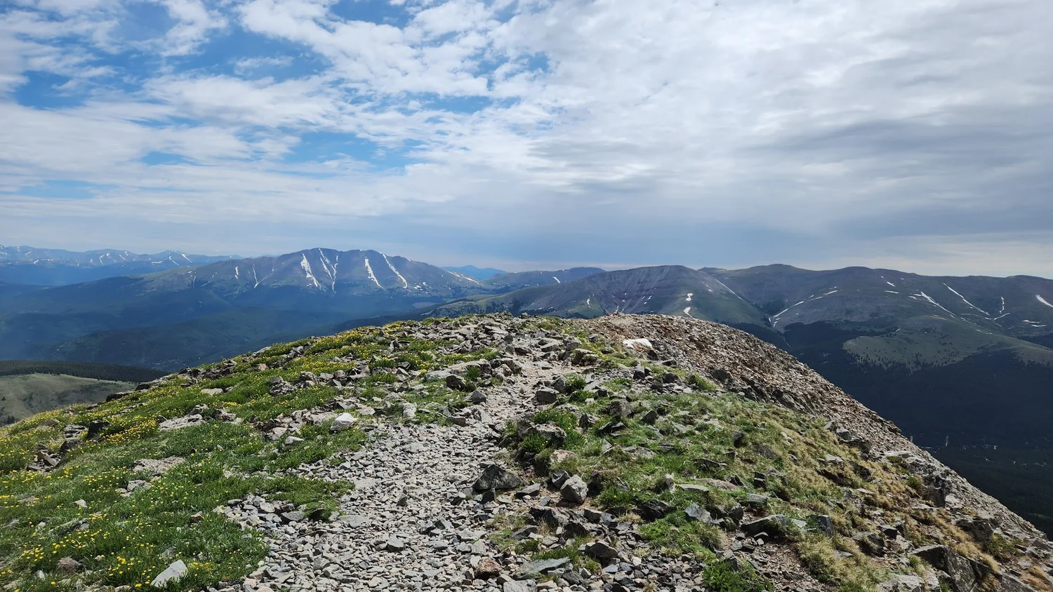 Quandary Peak Trail: A Complete Guide to Hiking This Iconic Colorado ...