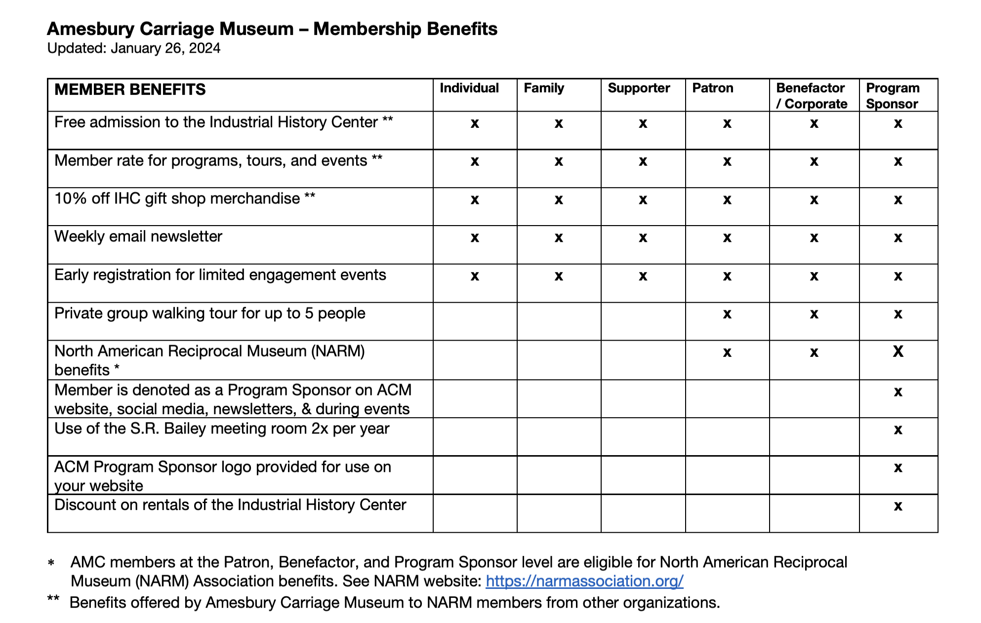 Join | Amesbury Carriage Museum