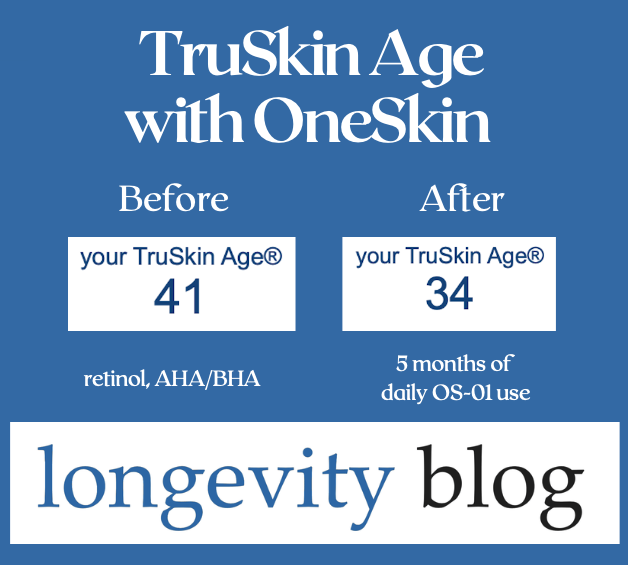 OneSkin Review - Before and After with Images — nickengerer.org