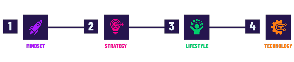 You are here Subpage — nickengerer.org