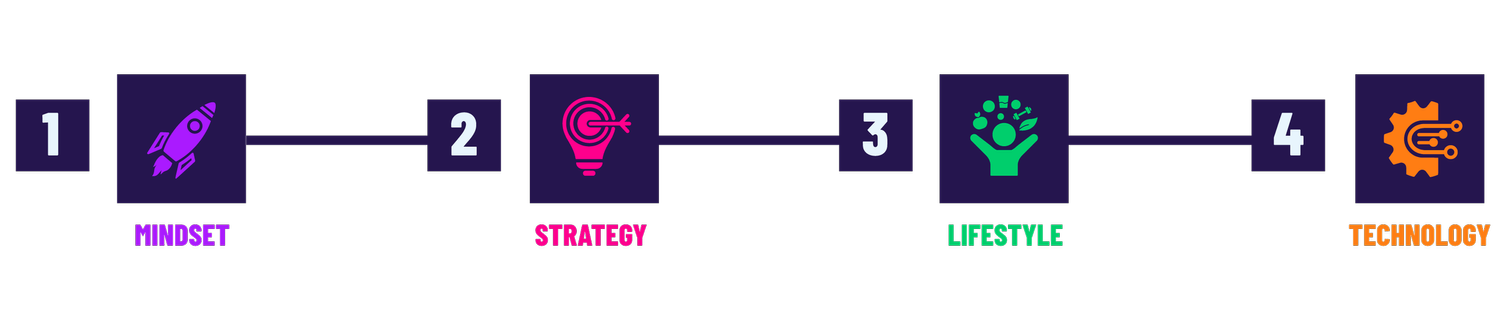 You are here Subpage — nickengerer.org