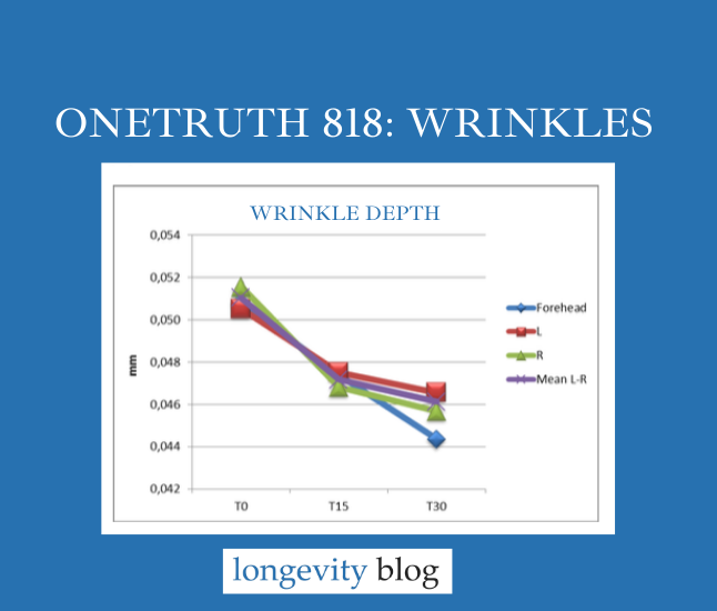 Understanding One Truth 818: Is it worth it? Does it really work ...