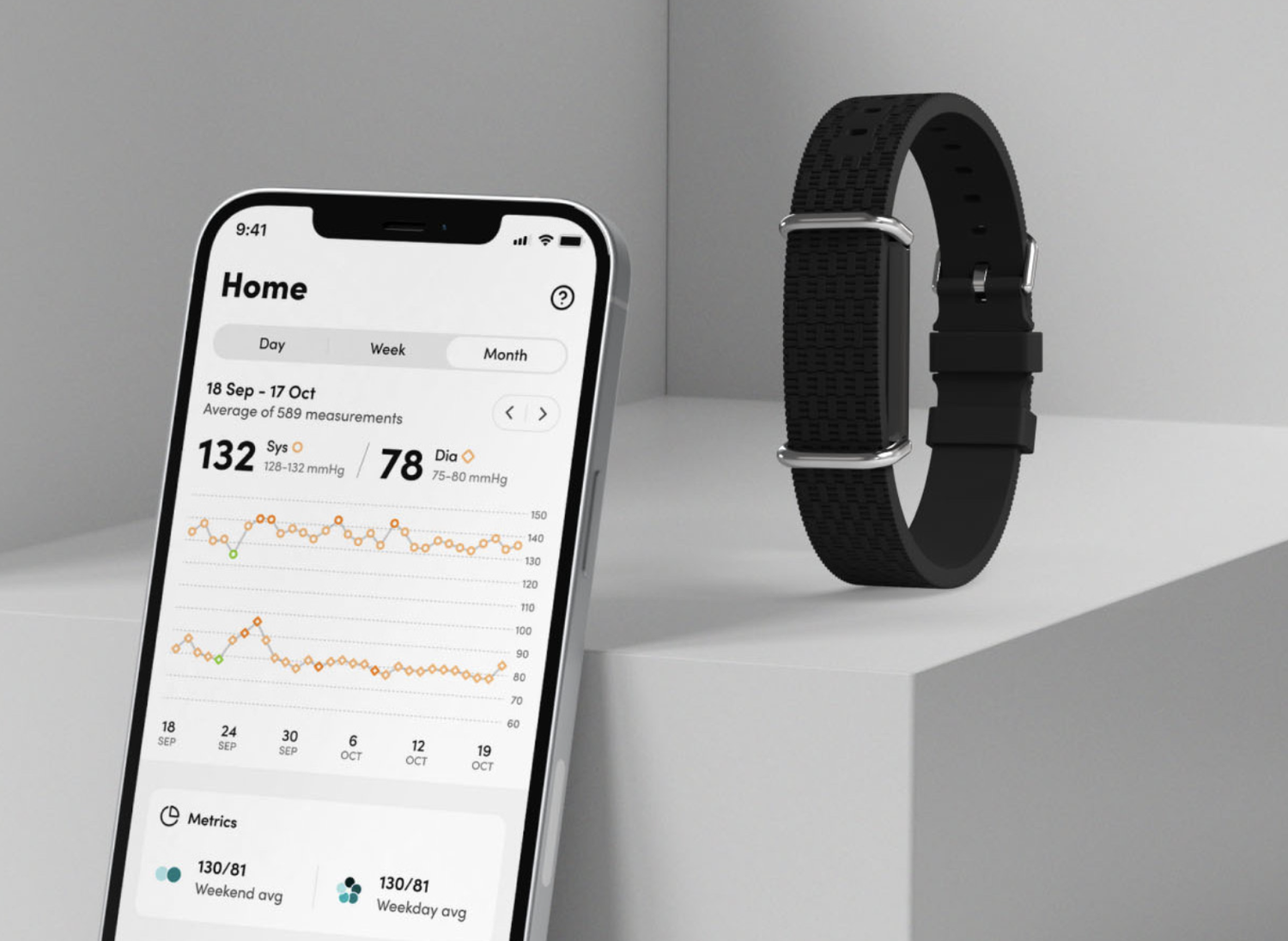 Wearable continuous blood pressure monitoring is here! — A Longer Life