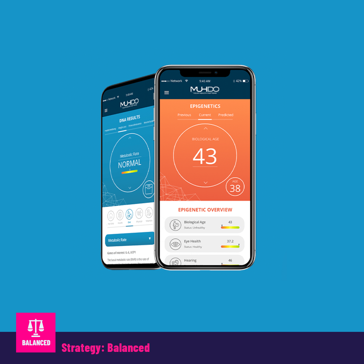 Balanced - 3. Using Muhdo for longevity risk assessment — A Longer Life