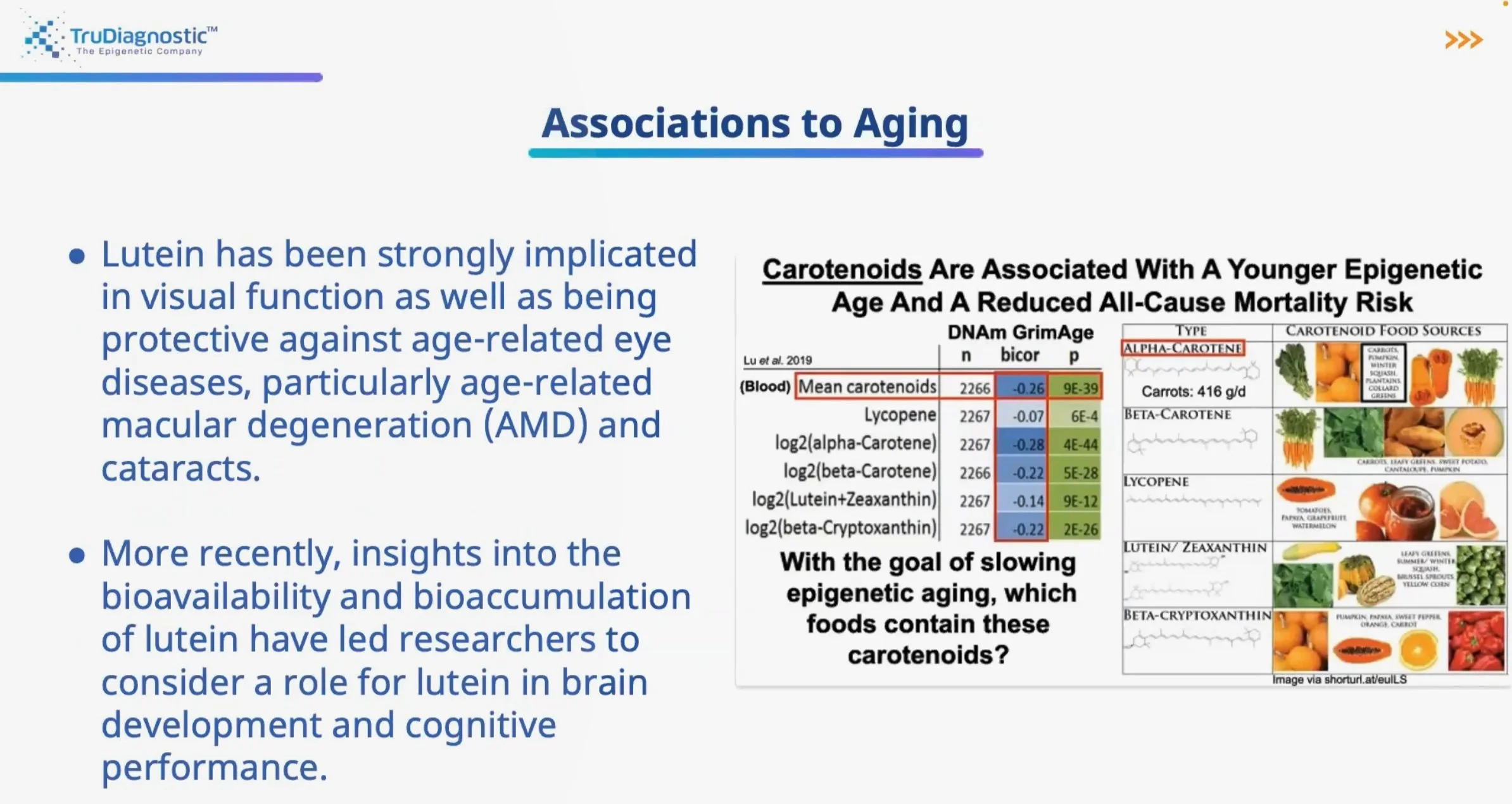 Why am I aging so fast? This at home test can tell you — A Longer Life