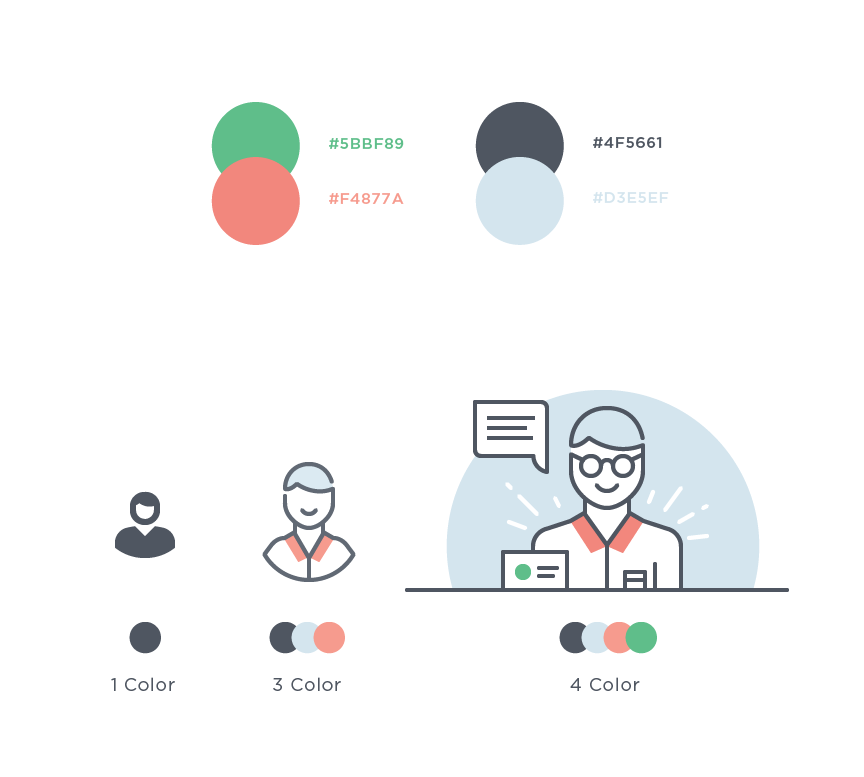 TurboTax Design System — Zach Roszczewski