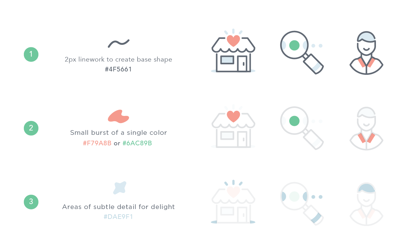 TurboTax Design System — Zach Roszczewski