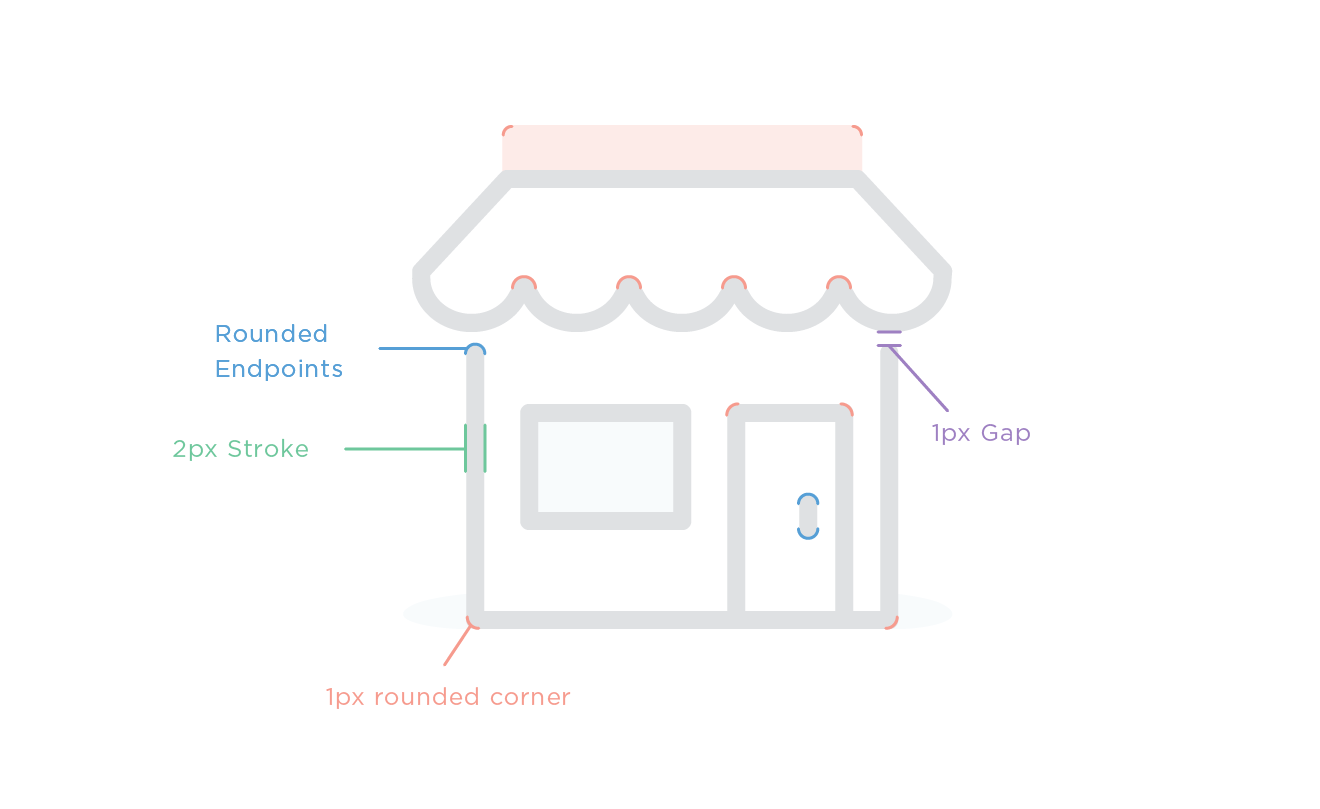 TurboTax Design System — Zach Roszczewski