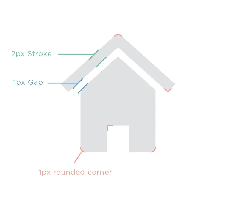TurboTax Design System — Zach Roszczewski