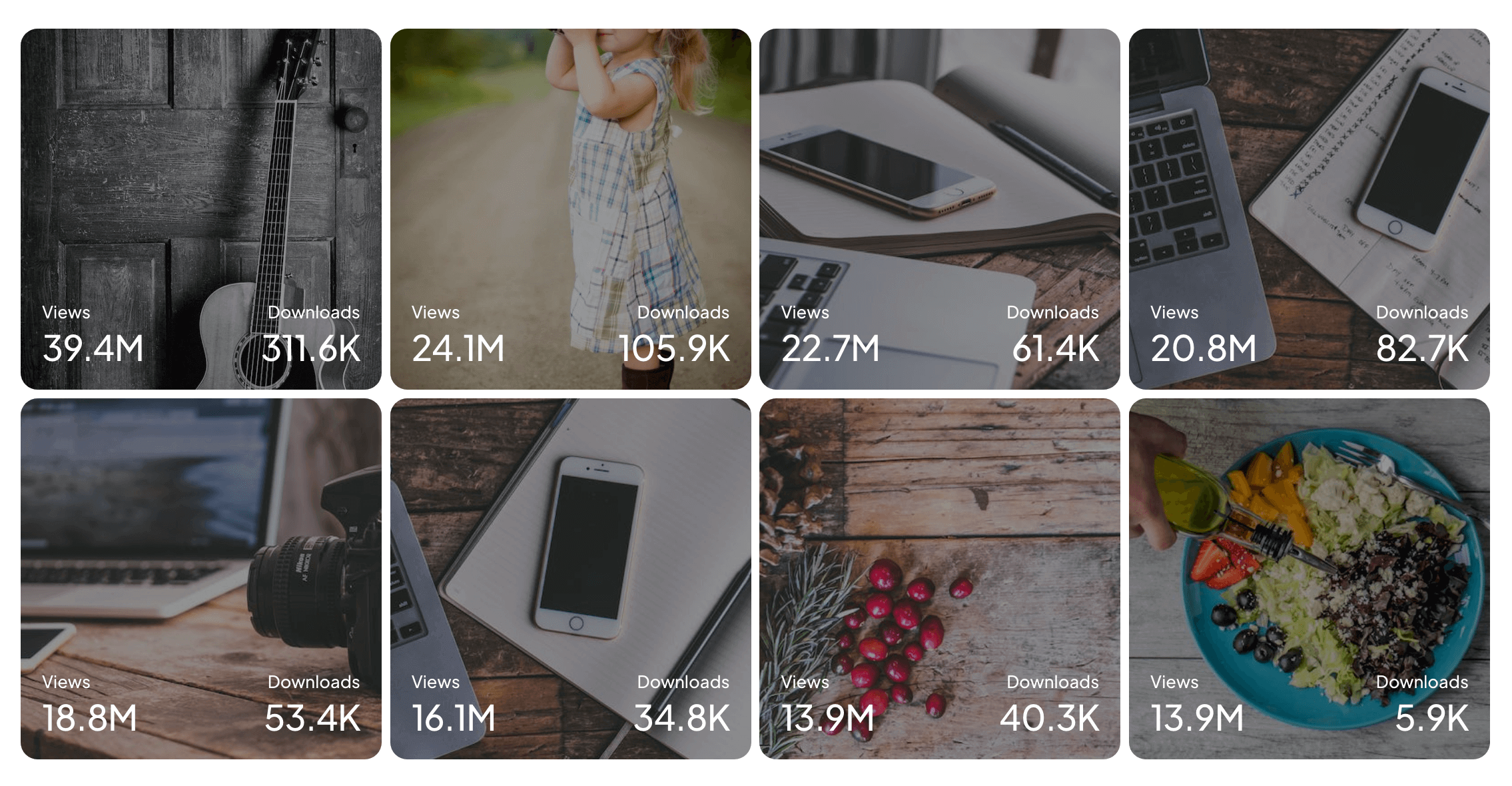How To Use Pexels Free Stock Photos