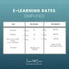 eLearning Rate Guide
