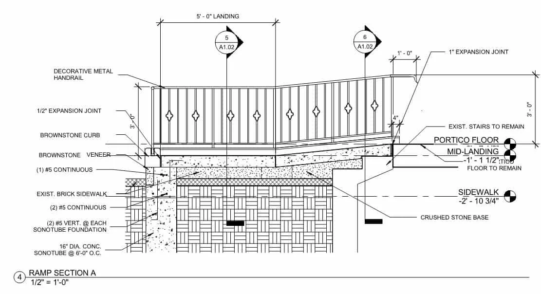Adding accessibility ramps at Old St. Paul’s Church comes with ...