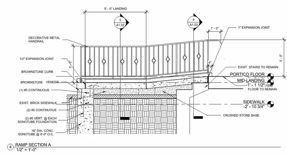 Adding accessibility ramps at Old St. Paul’s Church comes with ...